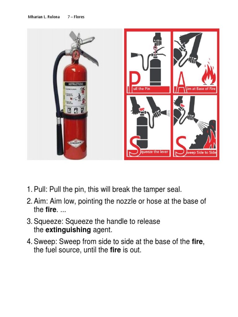 Fire Extinguisher | PDF