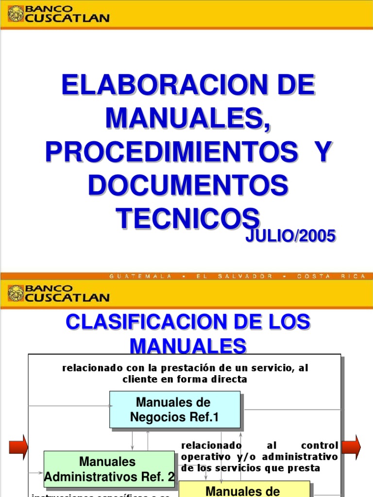 Elaboracion de Manuales | PDF | Archivo de computadora | Informática