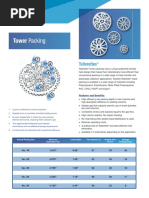 Tomahawk Spring Vibration Isolator | PDF | Qualia | Color