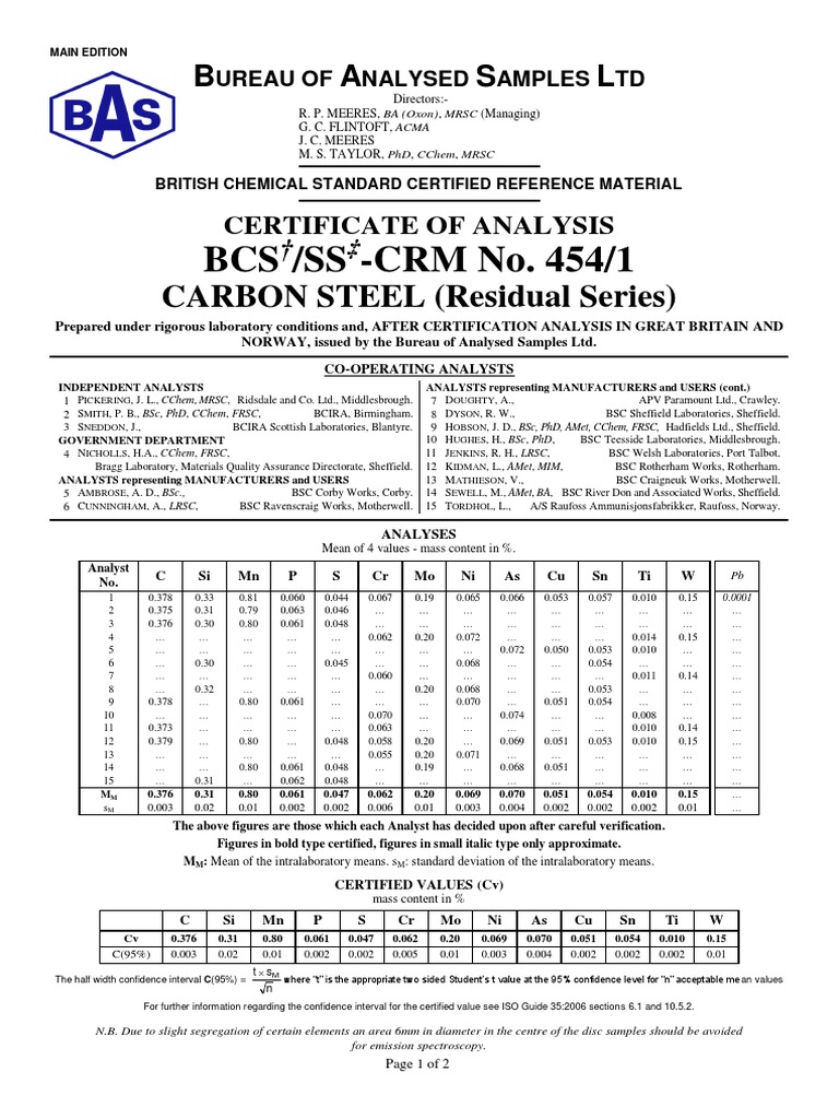 BCS - SS-CRM 454 - 1 Aug2010 | PDF | Inorganic Chemical | Chemicals