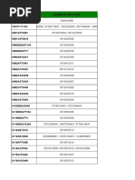 John Deere Gator Manufactured Year From Serial Number Lookup Table ...