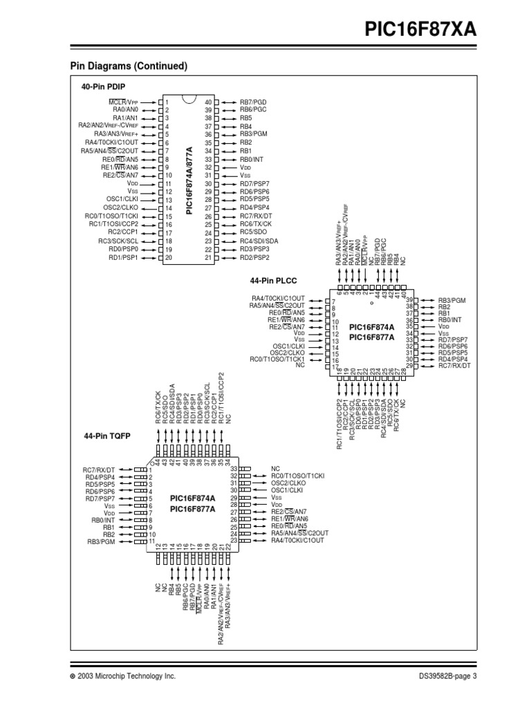 PIC16F87XA Data Sheet PDF | PDF | Electrical Engineering | Computer Architecture