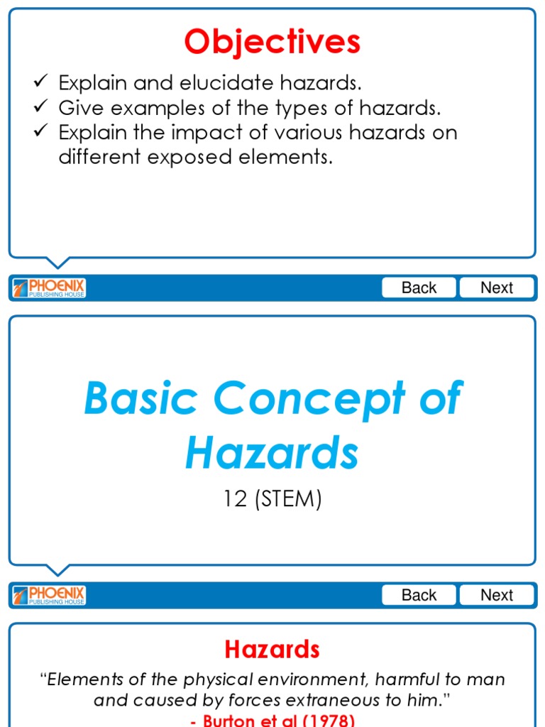 Explain and Elucidate Hazards. Give Examples of The Types of Hazards ...