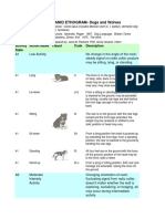 Understanding Ethograms in Animal Behavior | PDF | Cognitive Science ...