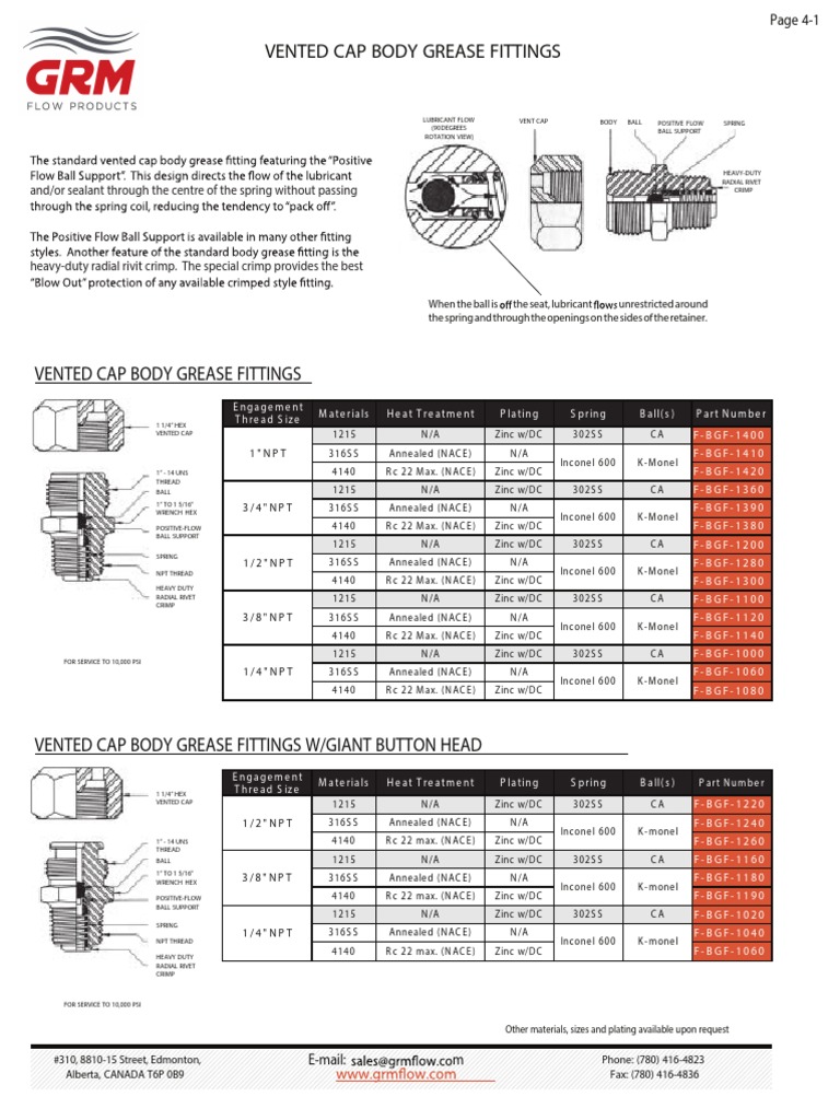 Valve Fittings | PDF | Manufactured Goods | Mechanical Engineering