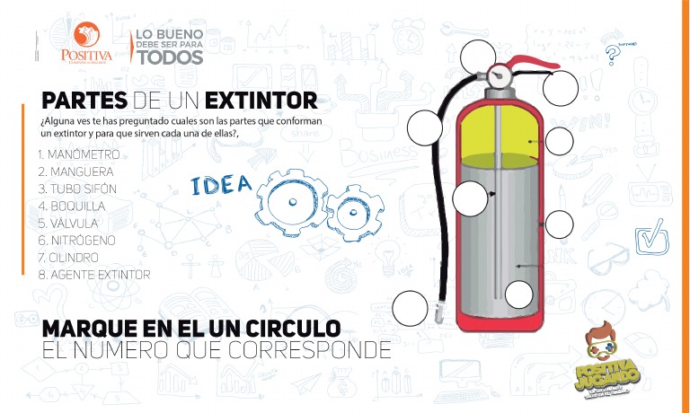 Partes Del Extintor | PDF