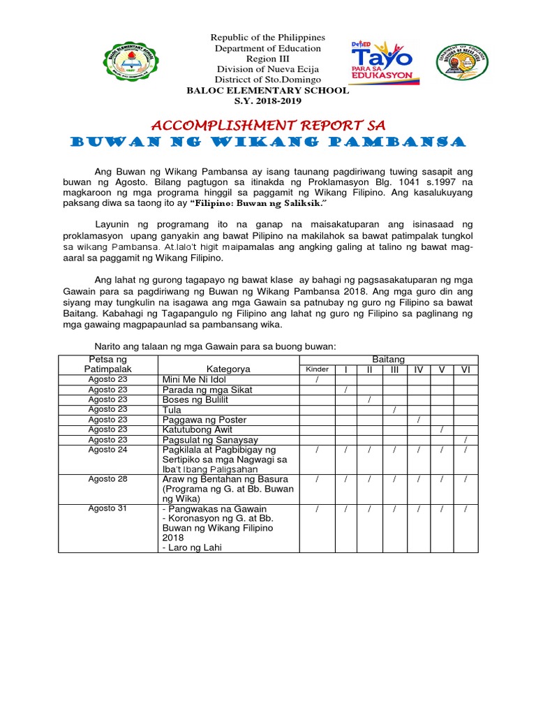 Accomlpishment Report Sa Filipino 2018 2019 | PDF