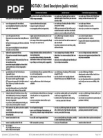 Assessment Criteria - WRITING TASK 2 - Band Descriptors | PDF ...