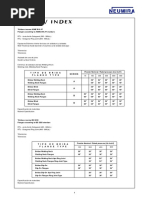 ASTM A53 Schedule 40 Submittal Sheet | PDF | Pipe (Fluid Conveyance) | Building Engineering