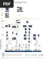EC-gfxProgram User Guide Overview | PDF | Port (Computer Networking ...