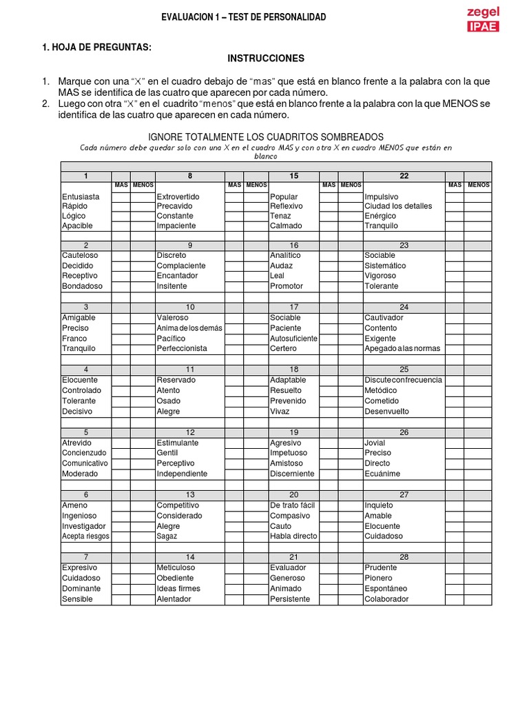 Test de Perfil de Personalidad | PDF