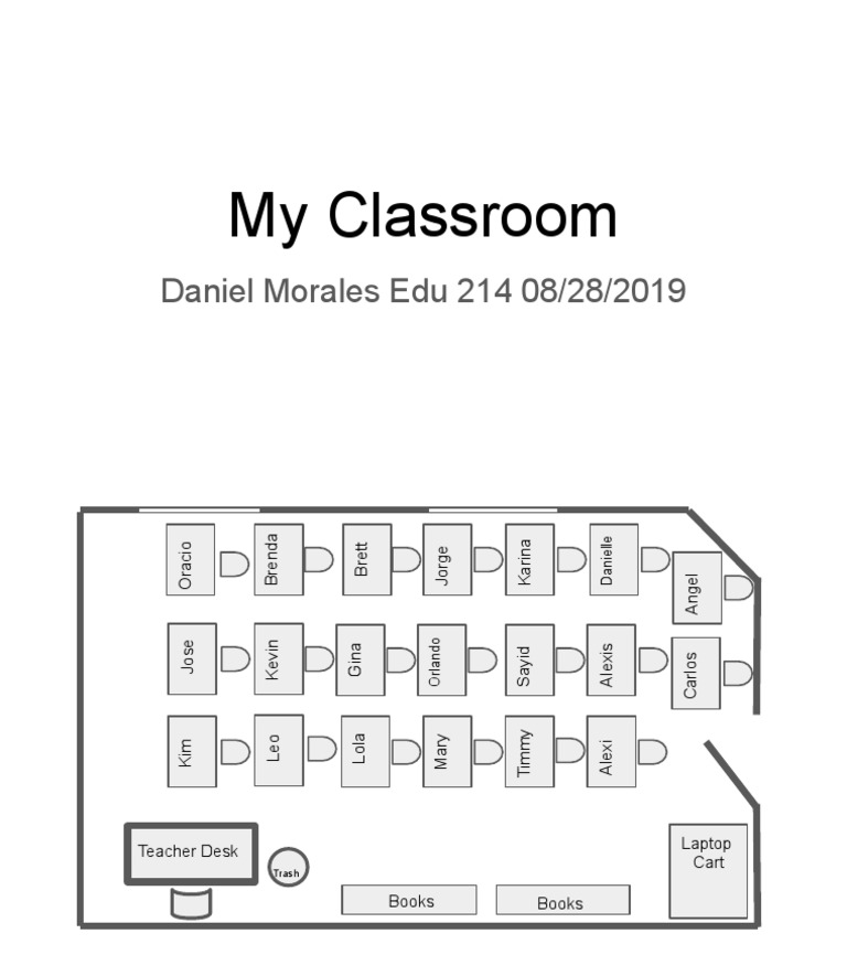 My Classroom | PDF