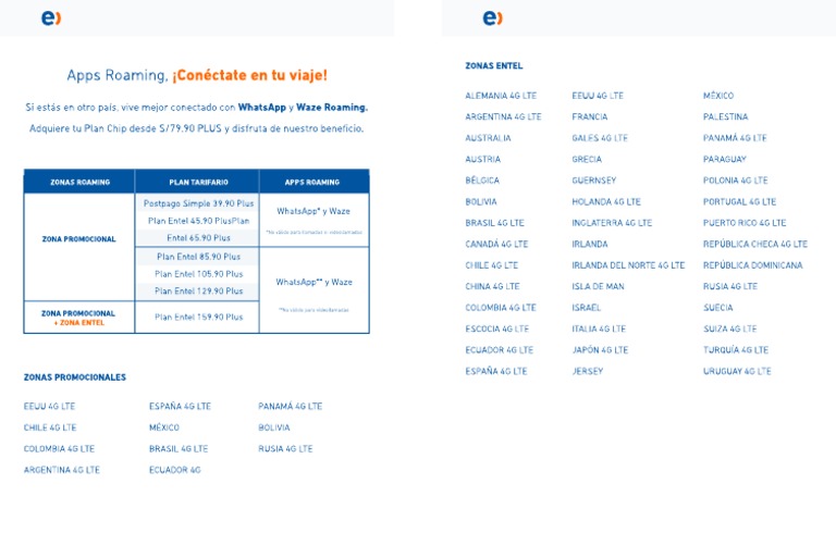 Zonas de Roaming | PDF | Lte (Telecomunicaciones) | Telecomunicaciones
