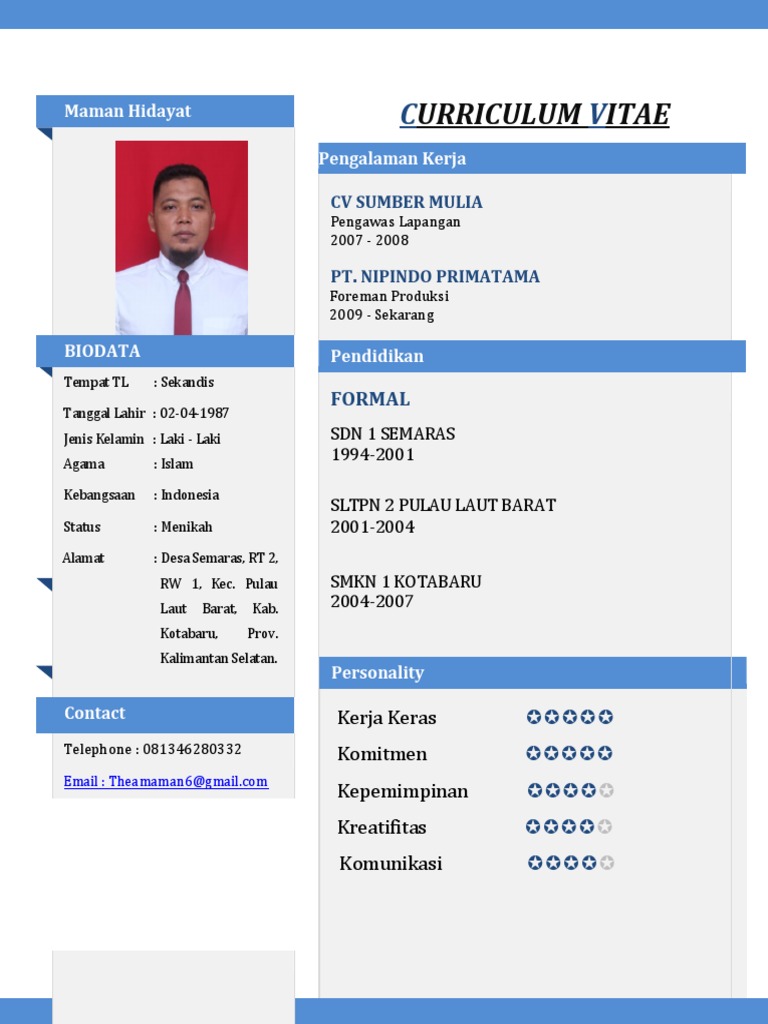 CV Maman Hidayat: Pengawas & Foreman | PDF