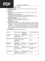 Halimbawa NG Sinopsis | PDF