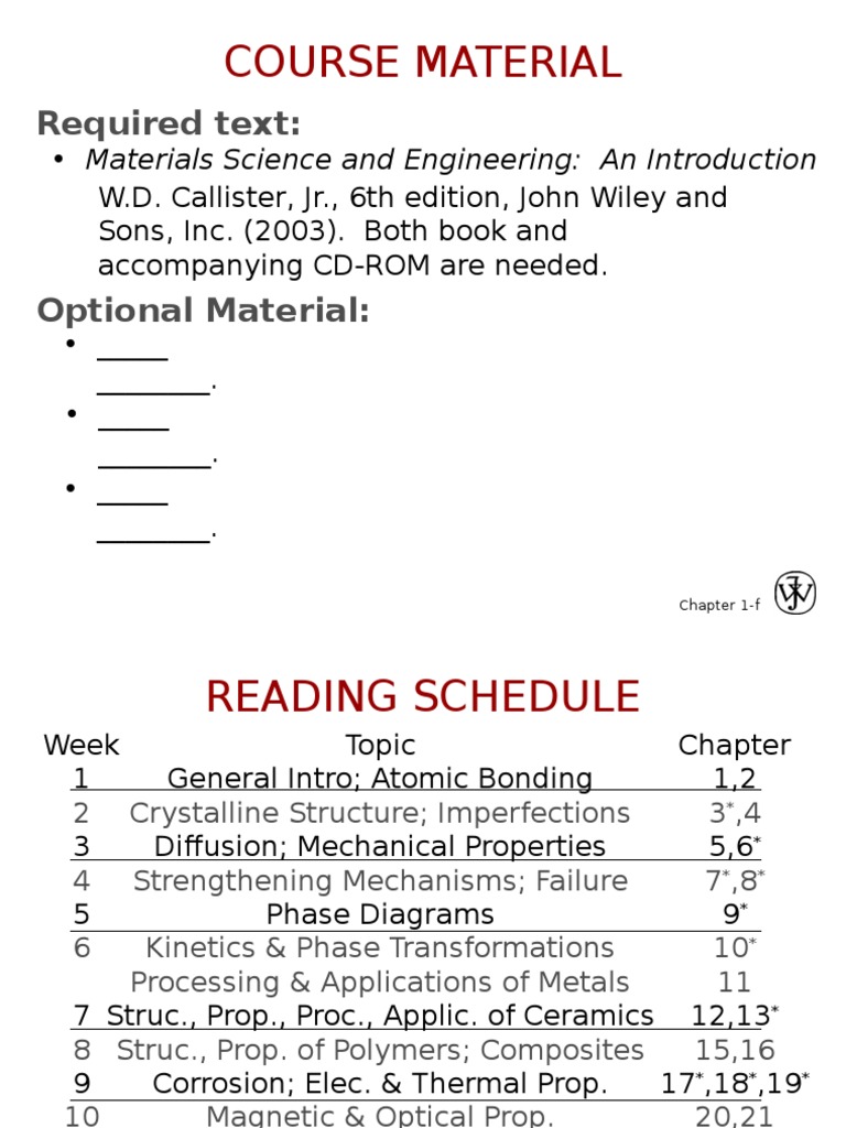 Course Material: Required Text | Download Free PDF | Materials Science ...