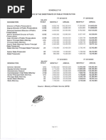 LCC Pay and Grade Structure | PDF