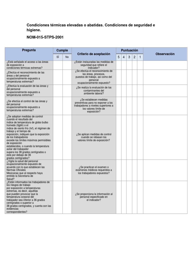 Condiciones Térmicas Elevadas o Abatidas. Condiciones de Seguridad e Higiene. NOM-015-STPS-2001 ...