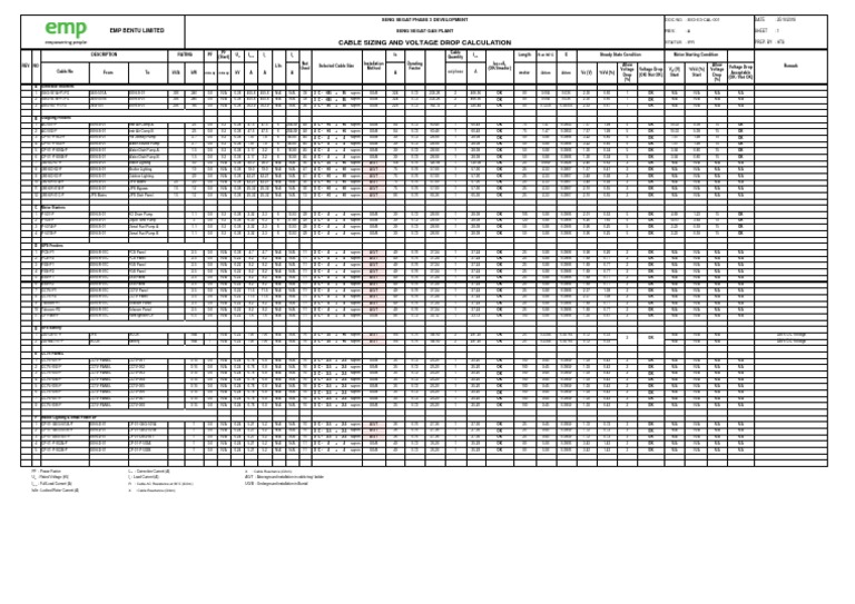 Cable Sizing And Voltage Drop Calculation: Emp Bentu Limited | Energy ...