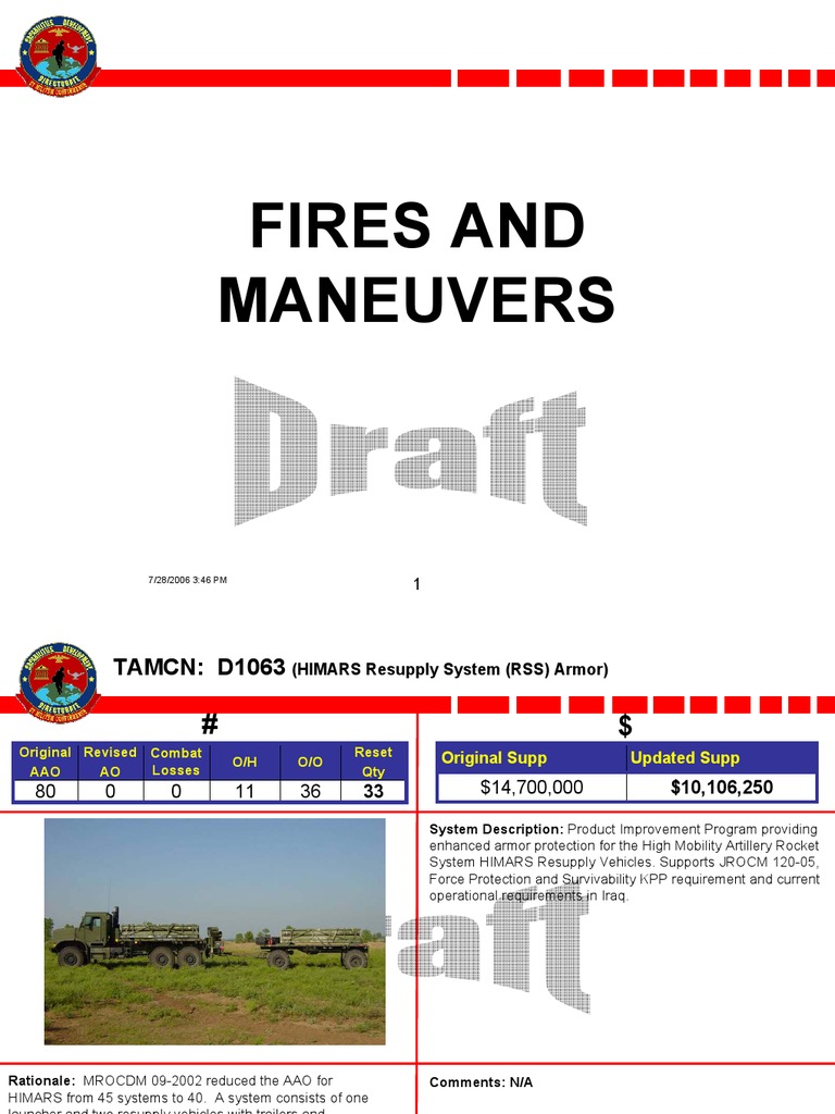 TAMCN Identification 2006 | Projectile Weapons | Military