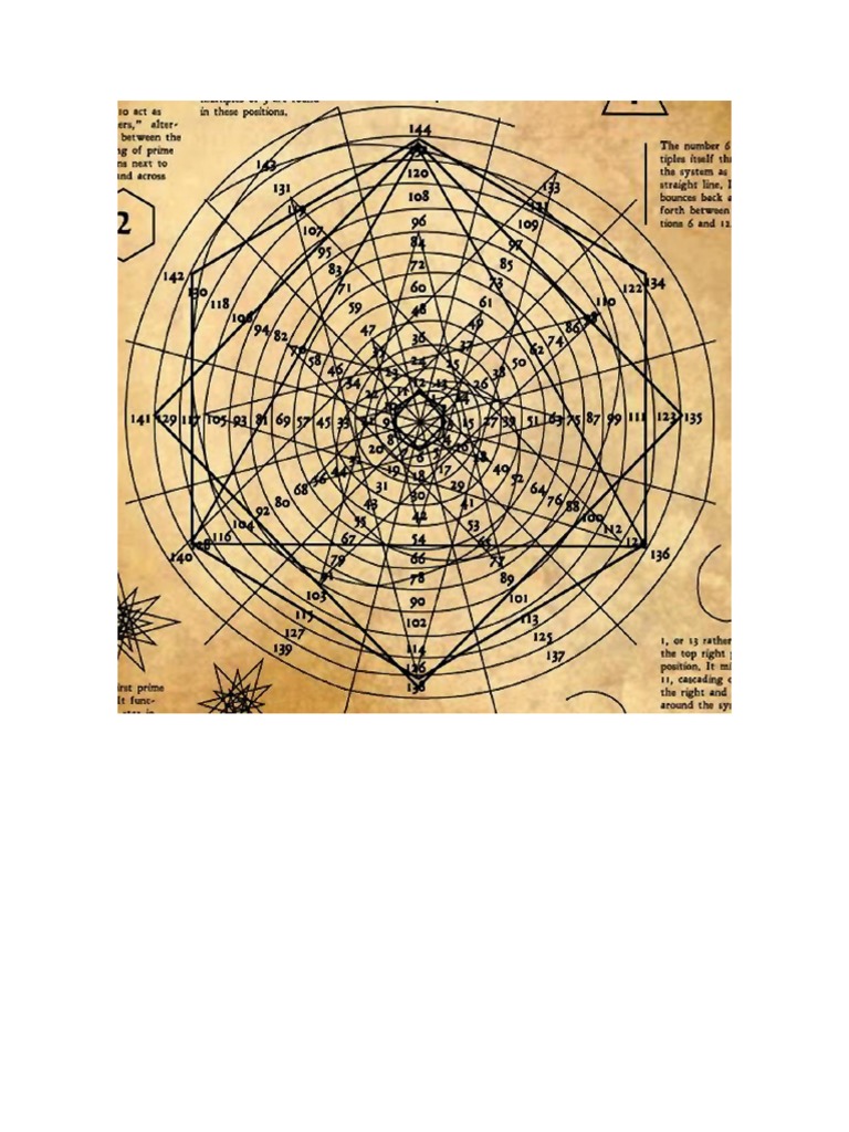 Triangulo Tesla Numeros | PDF