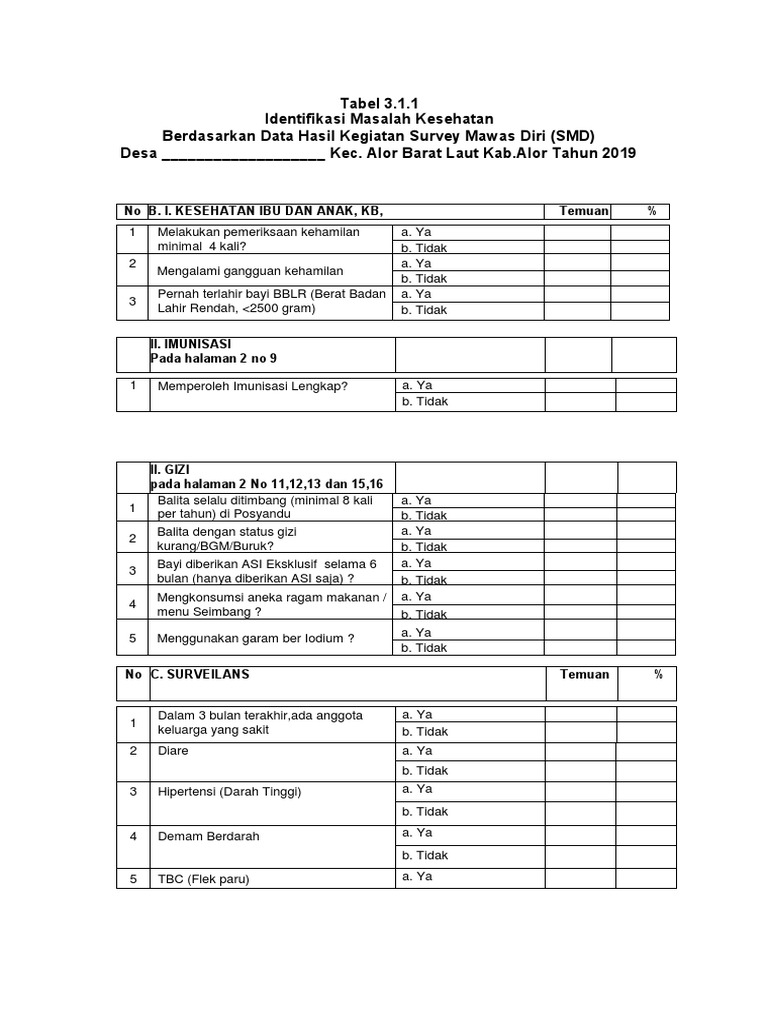 Format Rekapan SMD | PDF