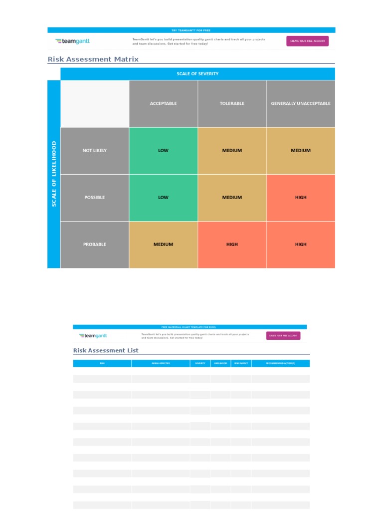 Risk Assessment Matrix Template by TeamGantt | PDF