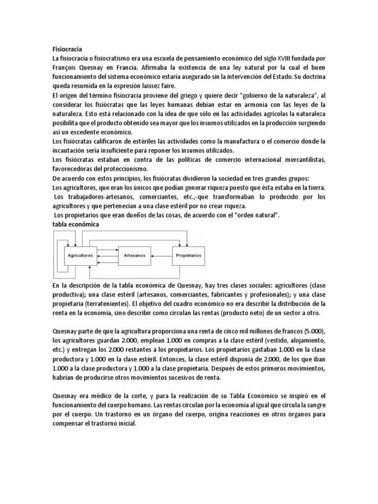 Fisiocracia: Orígenes y Conceptos Clave | PDF | Economias | Ciencias ...