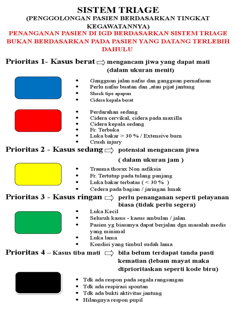 Sistem Triage Di Rumah Sakit | PDF