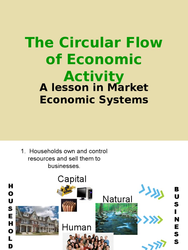 The Circular Flow of Economic Activity: A Lesson in Market Economic ...