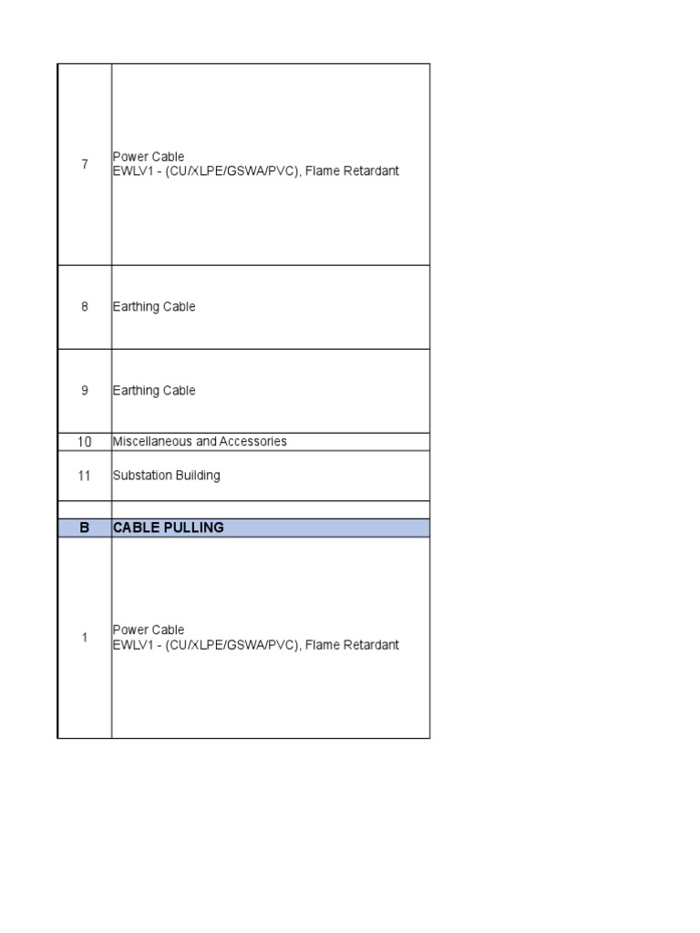 Cable | PDF | Insulator (Electricity) | Polyvinyl Chloride