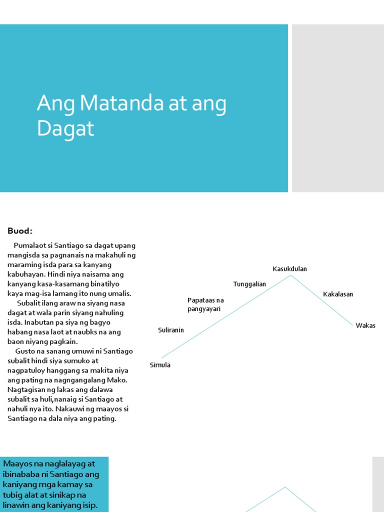 Ang Matanda at Ang Dagat | PDF