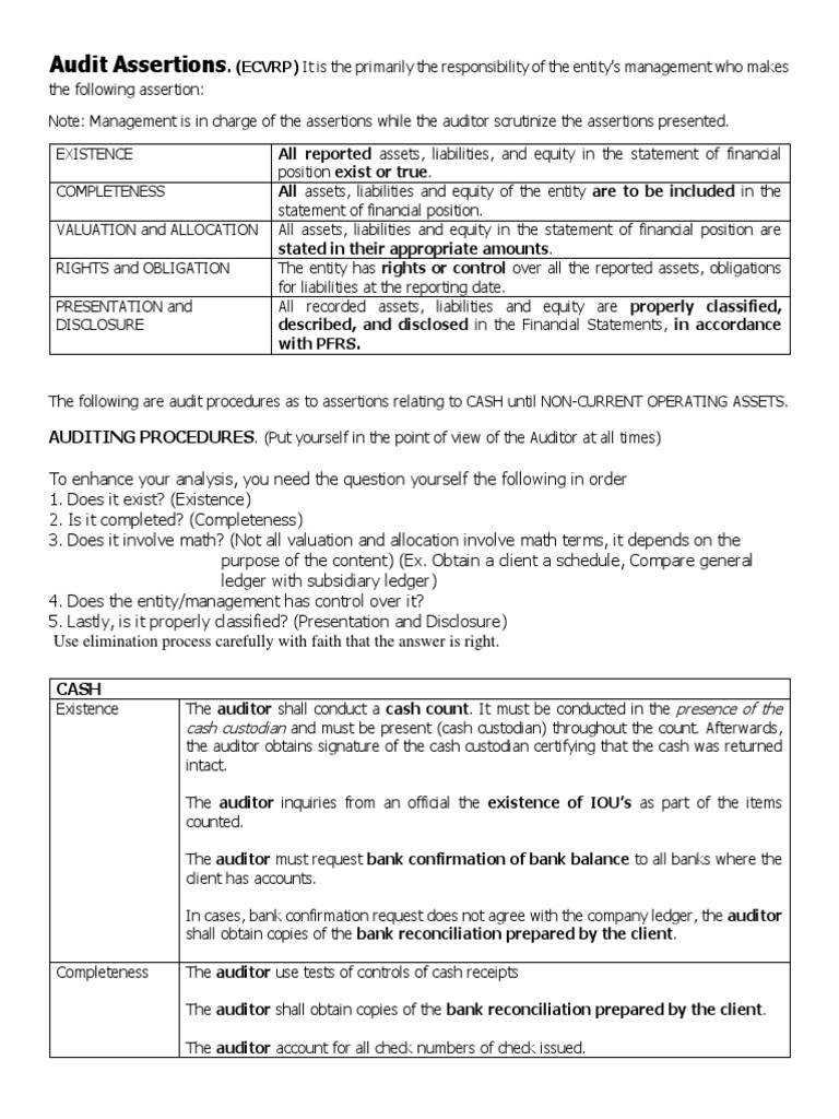 Audit Assertions | PDF | Receipt | Audit