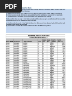 Dhubri District Administrative Map | PDF