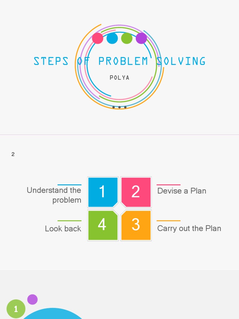 Steps of Problem Solving | PDF