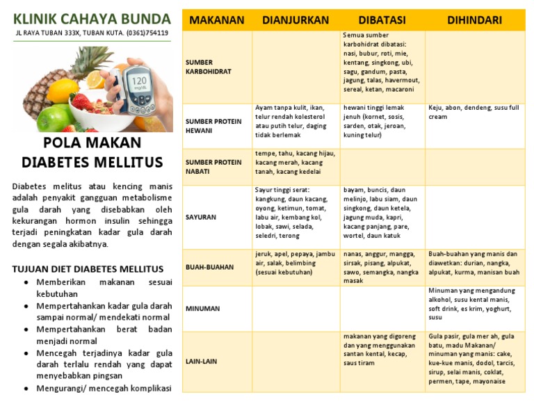 Pamflet Prolanis Deiet Diabetes | PDF