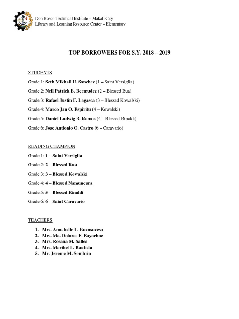 Top Borrowers S.Y. 2018-2019