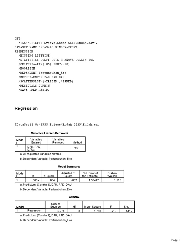 Regression: Variables Entered/Removed | PDF | Errors And Residuals | Regression Analysis