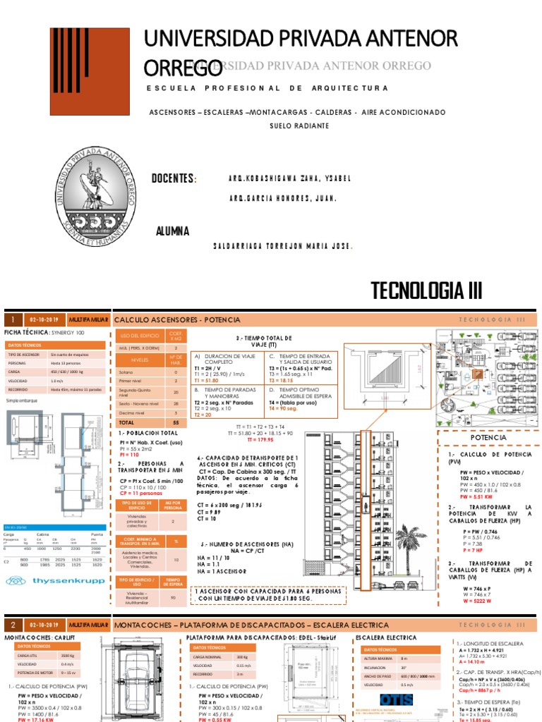 Calculo Ascensores | PDF | Ventana | Ascensor
