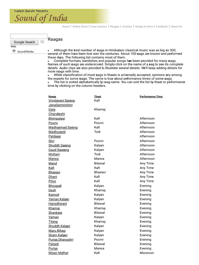 Sounds of Indian Classical Ragas | PDF | Classical And Art Music Traditions