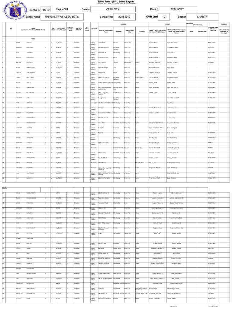 Form 5 | PDF | Behavioural Sciences