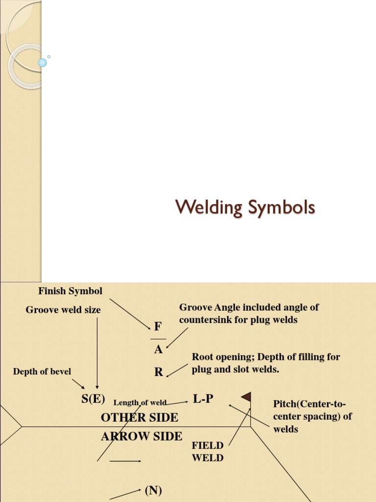 Weld Symbols | PDF