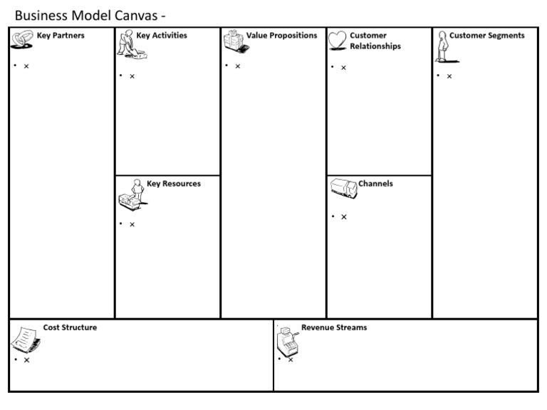 Business Model Canvas Template | PDF