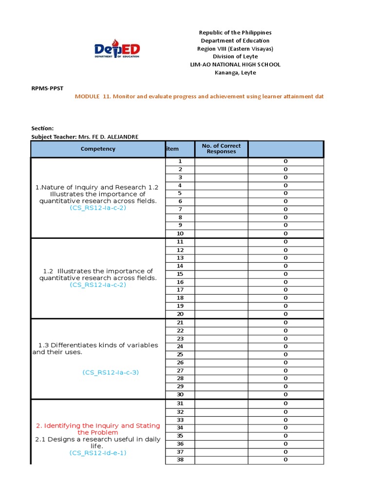 MODULE 11. Monitor and Evaluate Progress and Achievement Using Learner ...