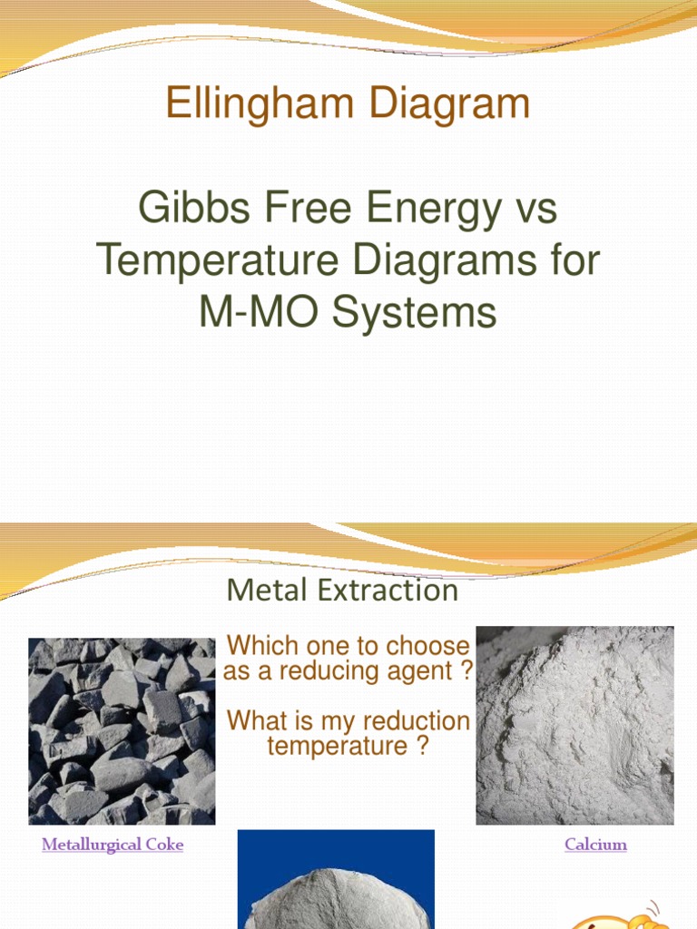 Ellingham Diagram: Gibbs Free Energy Vs Temperature Diagrams For M-MO ...