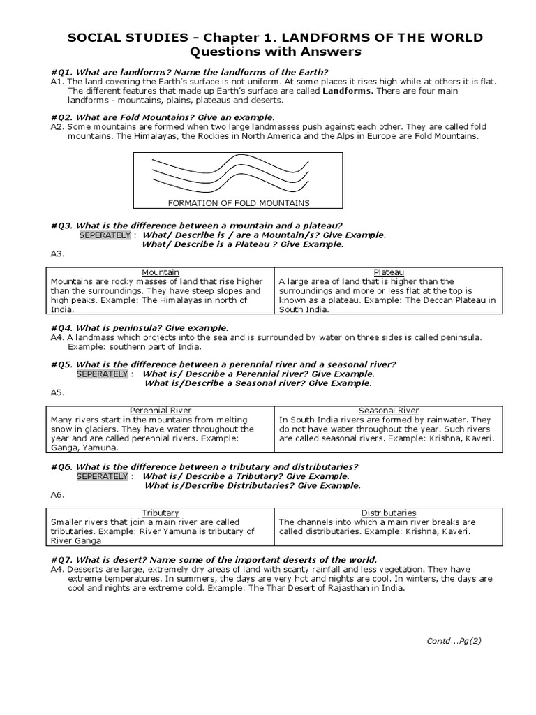Social Studies - Chapter 1. Landforms of The World | PDF | Plateau ...