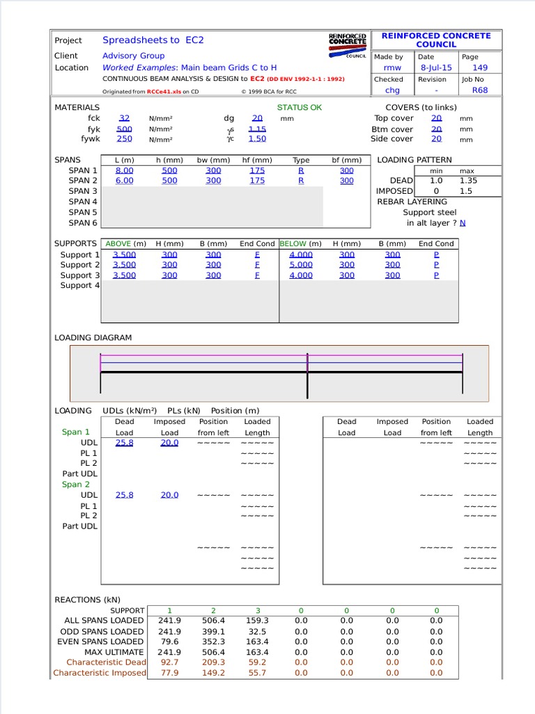 Spreadsheets To Ec2 | PDF | Incremental Computing | Spreadsheet Software