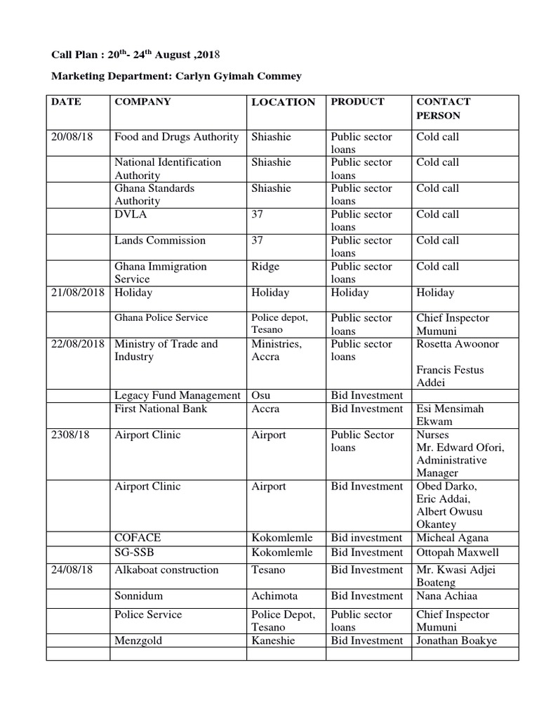 Call Plan | PDF | Accra | Ghana