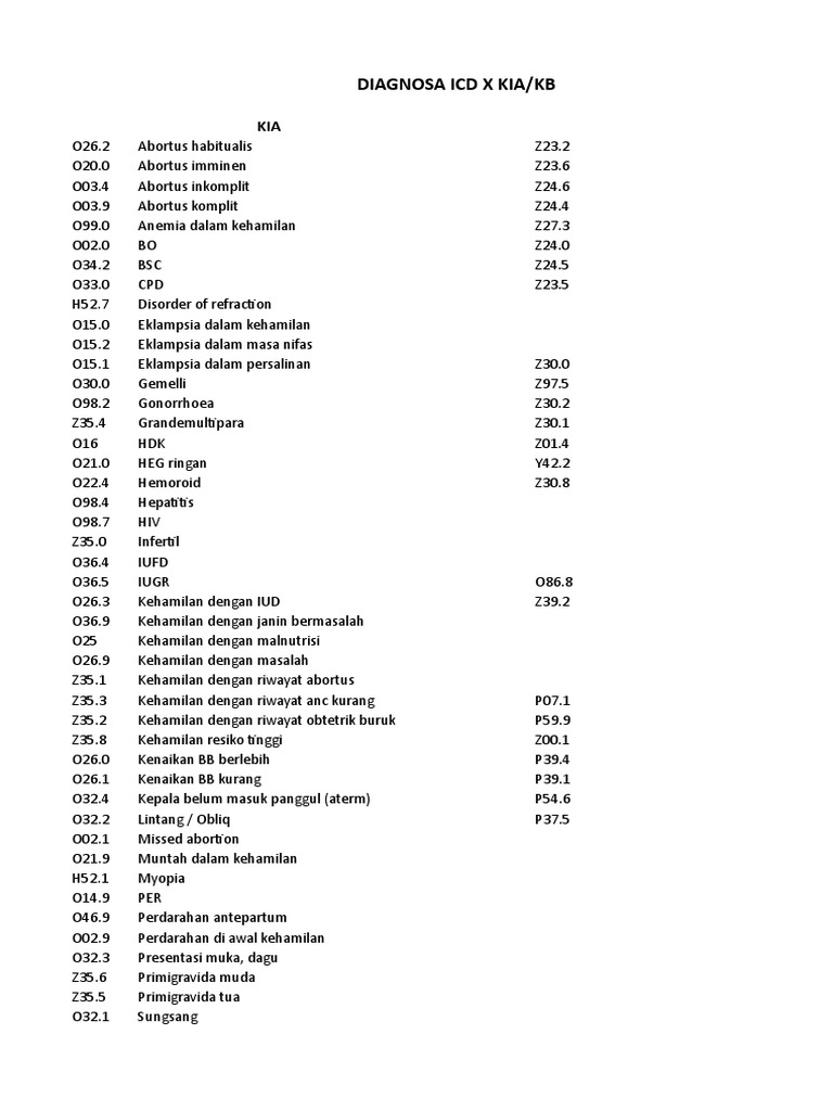 Diagnosa Icd X Kia/Kb: Imunisasi | PDF