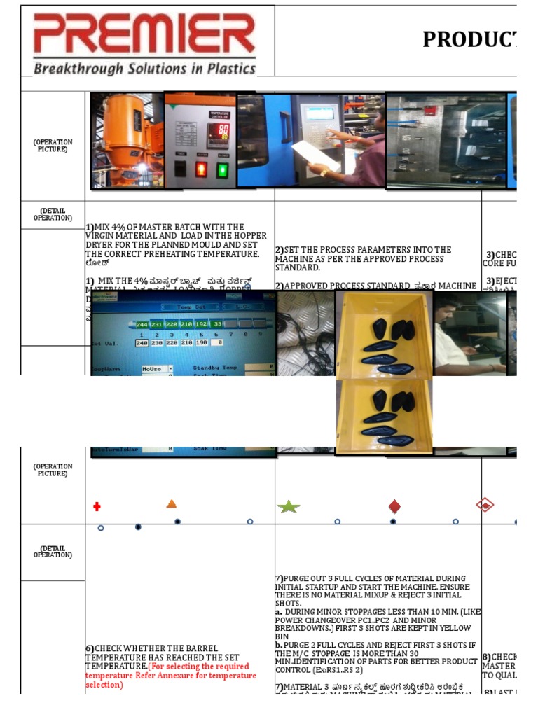 02 Startup Procedure | PDF | Nature